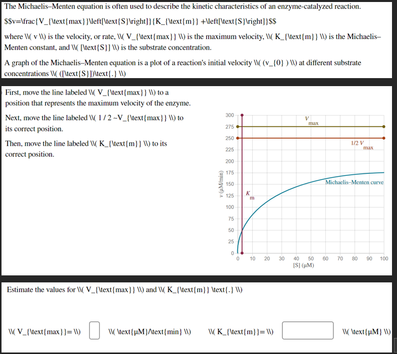 Solved The Michaelis-Menten equation is often used to | Chegg.com