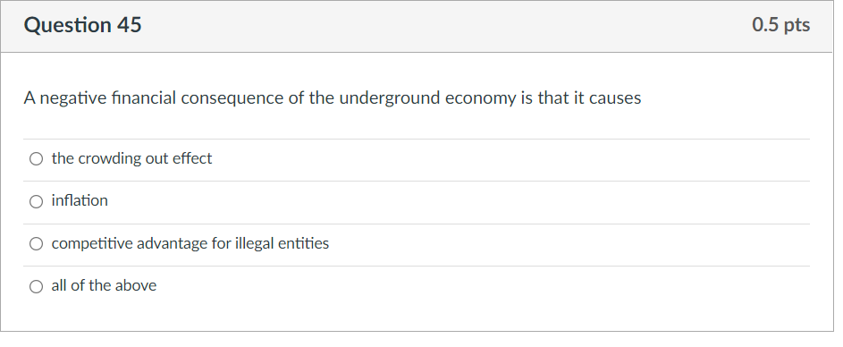 Solved A negative financial consequence of the underground | Chegg.com