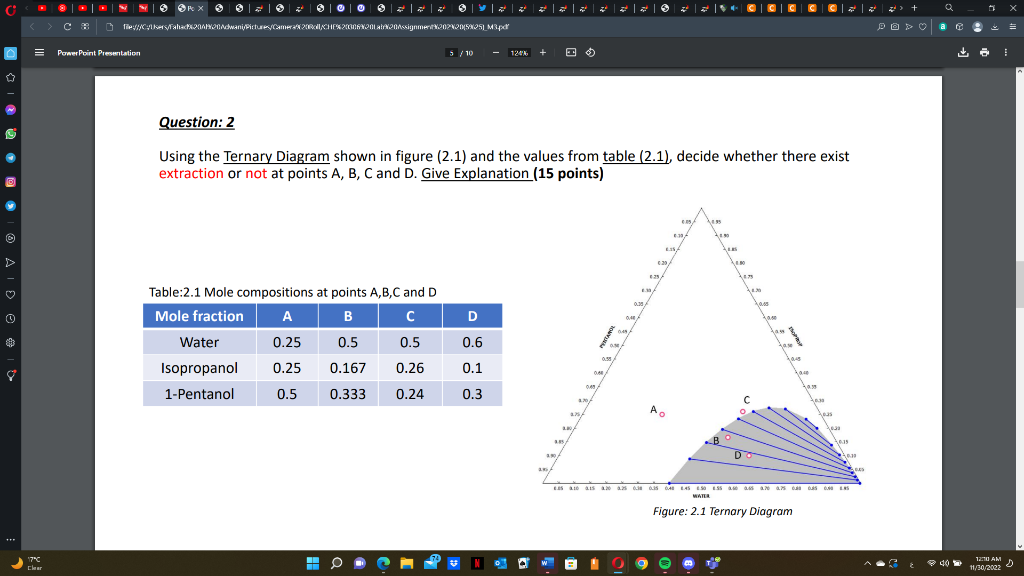 Solved Using the Ternary Diagram shown in figure (2.1) and | Chegg.com