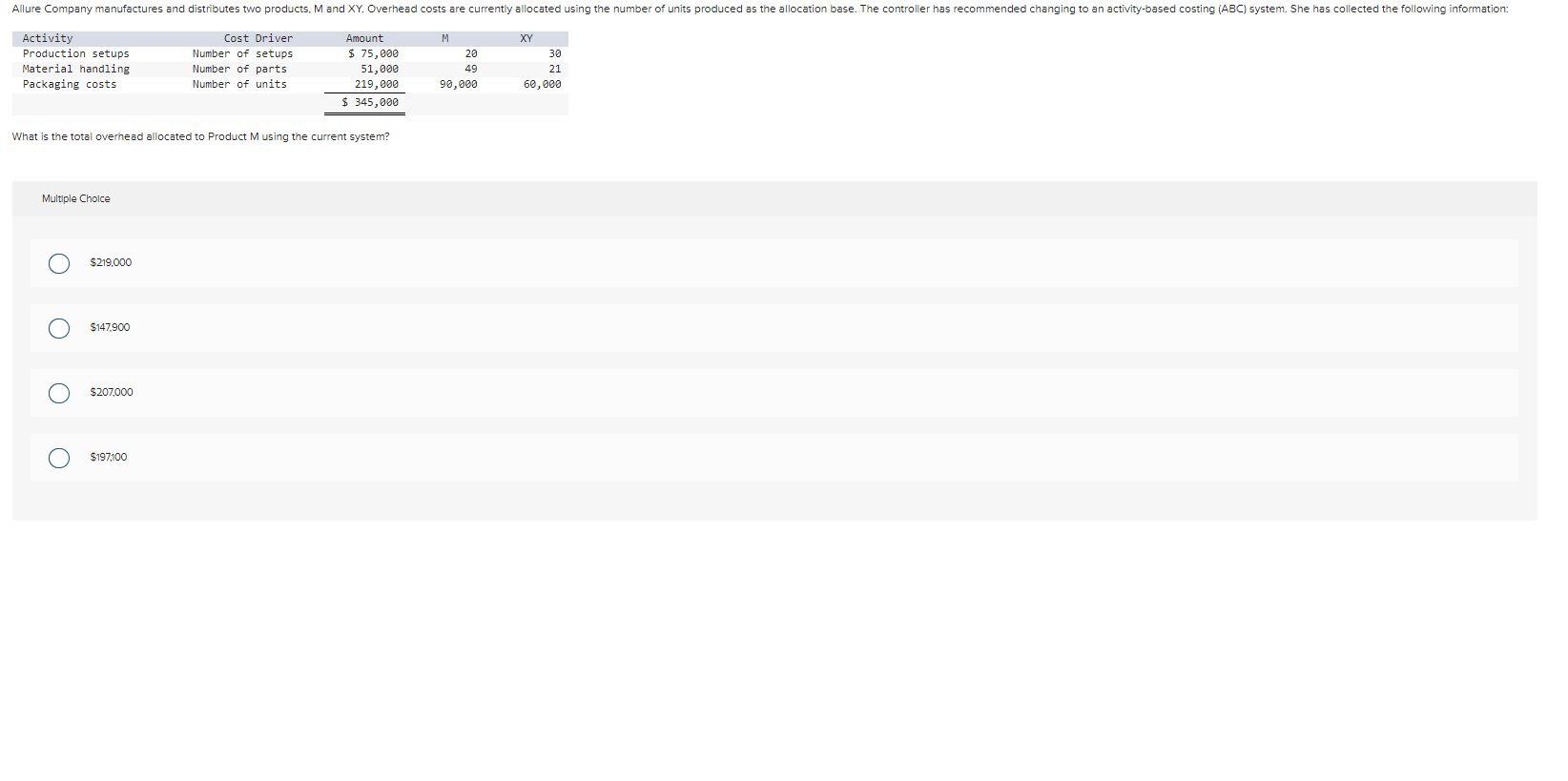 Solved ActivityProduction setupsMaterial handlingPackaging | Chegg.com