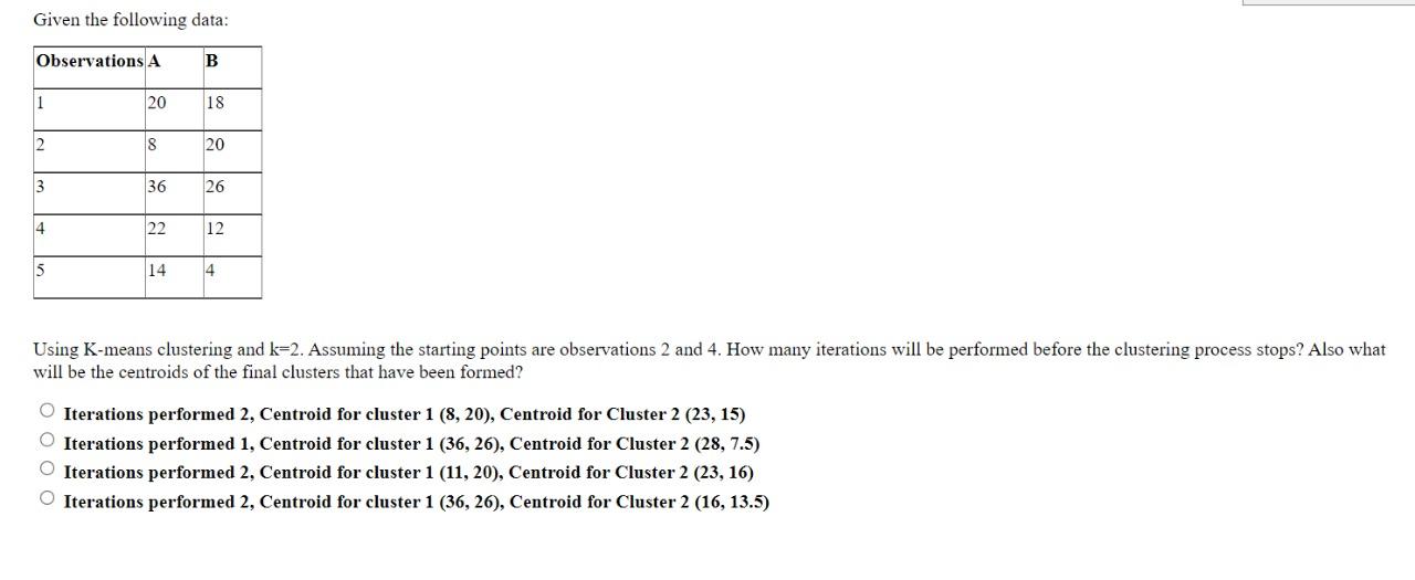 Solved Given the following data: Observations A B 1 20 18 2 | Chegg.com