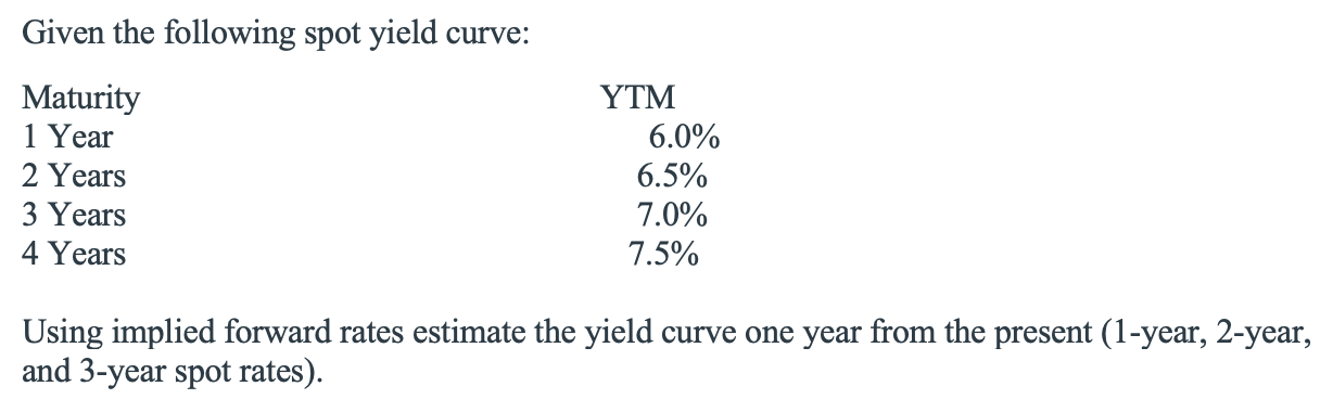 Solved Given the following spot yield curve: Maturity 1 Year | Chegg.com