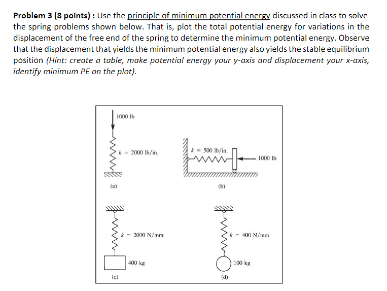 Solved Problem 3 (8 points) : Use the principle of minimum | Chegg.com