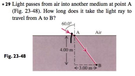 Solved * 29 Light passes from air into another medium at | Chegg.com