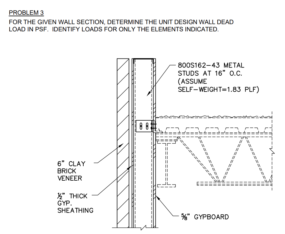 Solved PROBLEM 3 FOR THE GIVEN WALL SECTION, DETERMINE THE | Chegg.com