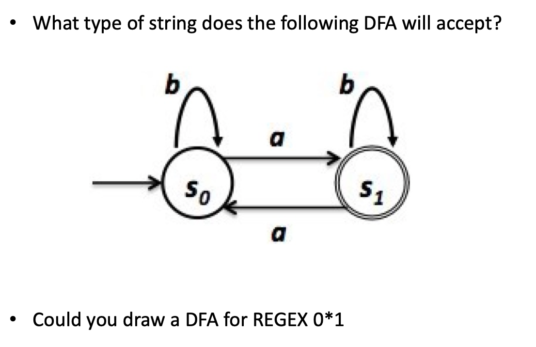 Solved - What type of string does the following DFA will | Chegg.com