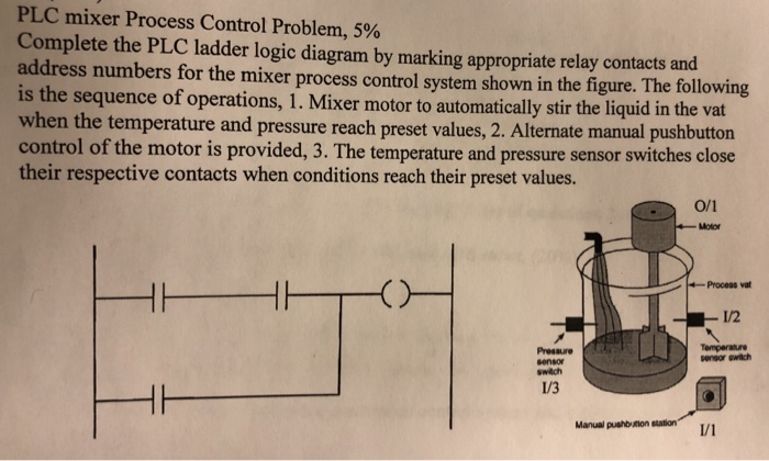 Solved PLC mixer Process Control Problem, 5% Complete the | Chegg.com