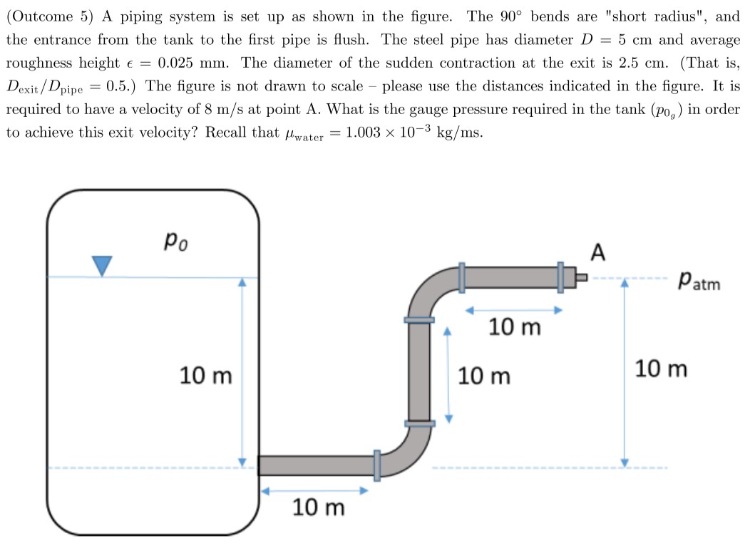 Solved I need to know how to do this so some explanation at | Chegg.com