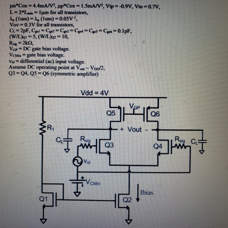 Small signal high frequency transistor amplifier models