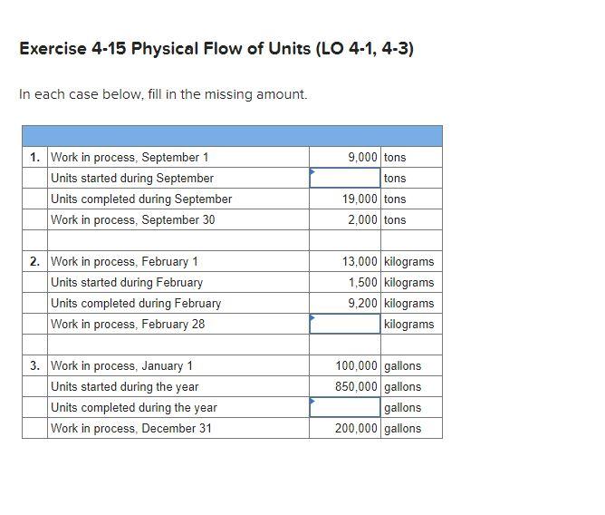 Solved Exercise 4-15 Physical Flow of Units (LO 4-1, 4-3) In | Chegg.com