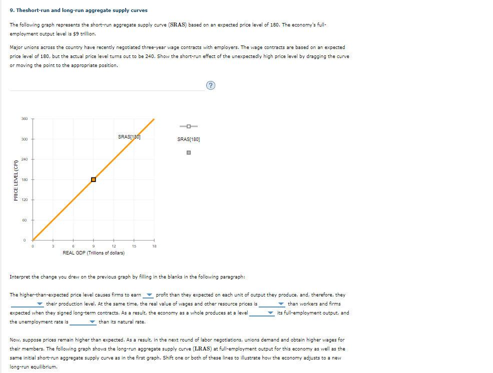 Solved 9. Theshort-run and long-run aggregate supply curves | Chegg.com