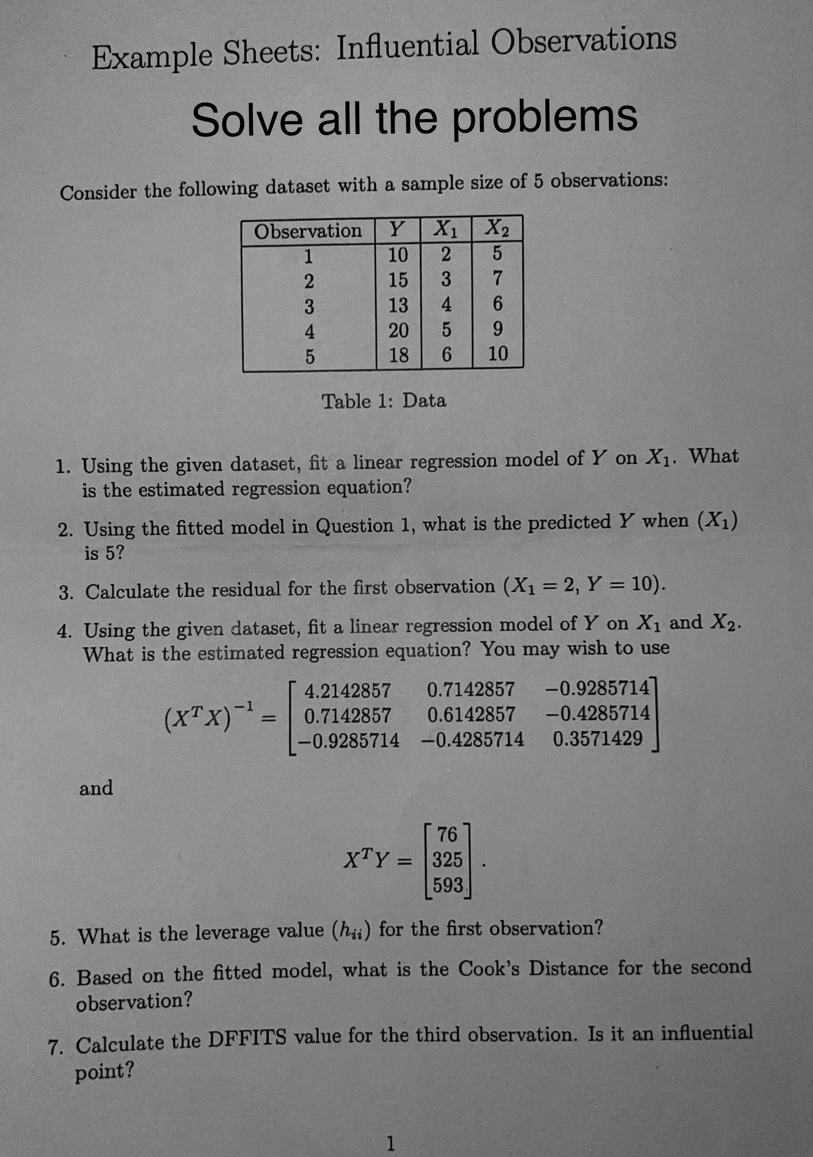 Solved Example Sheets: Influential ObservationsSolve all the | Chegg.com