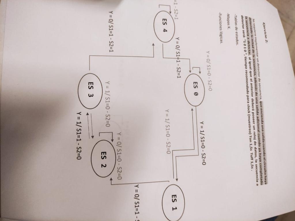 Solved It is required to implement a sequence detector, | Chegg.com
