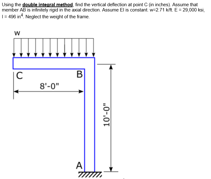 Solved Using the double integral method, find the vertical | Chegg.com