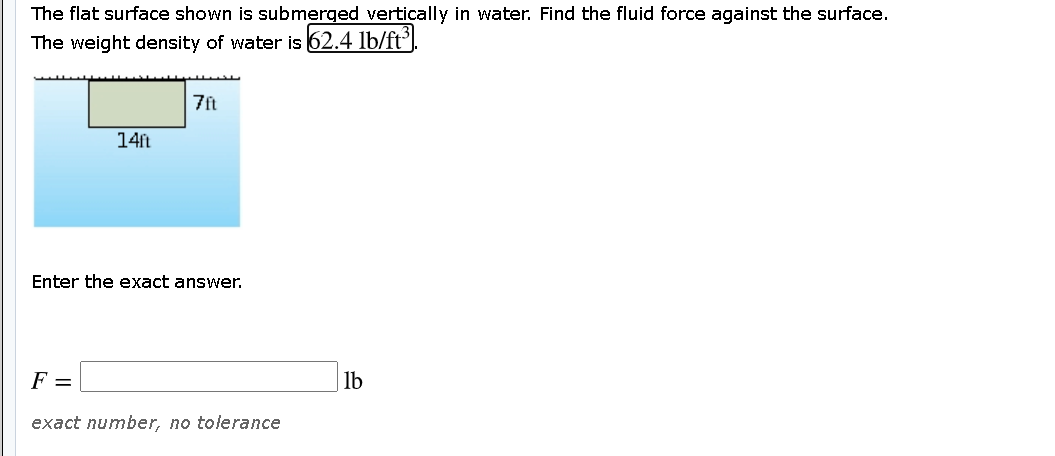 Solved The flat surface shown is submerged vertically in | Chegg.com