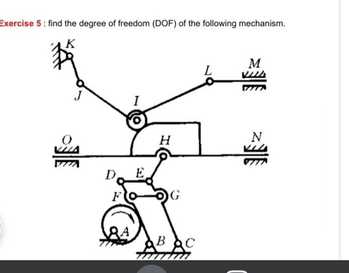 Solved Exercise 5 : find the degree of freedom (DOF) of the | Chegg.com Solved Exercise 5 : find the degree of freedom (DOF) of the | Chegg.com
