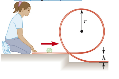 Solved A tennis ball (hollow sphere) is set rolling at 4.03 | Chegg.com