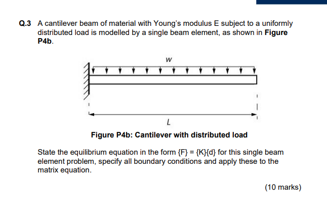 Solved 2.4 Using hand-calculations and the plot of Stress | Chegg.com
