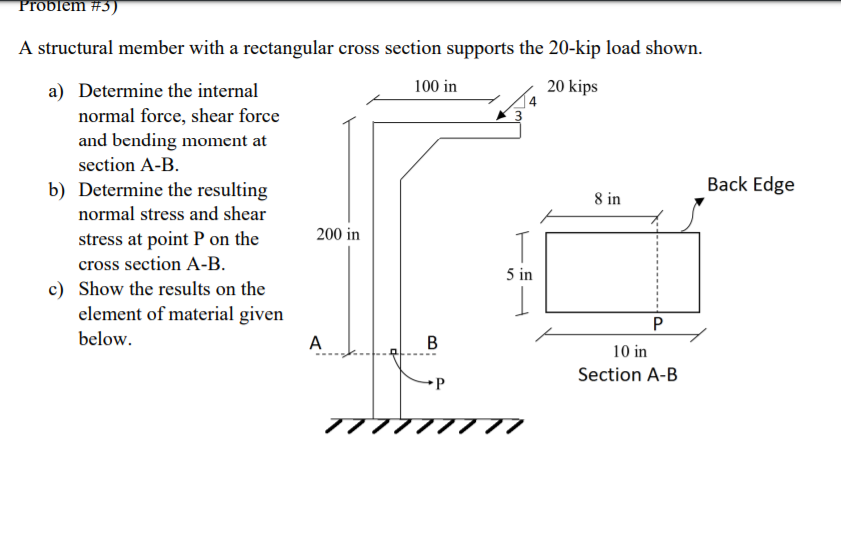 Solved Problem #5) A structural member with a rectangular | Chegg.com