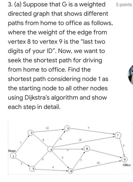 Solved 5 points 3. (a) Suppose that G is a weighted directed | Chegg.com