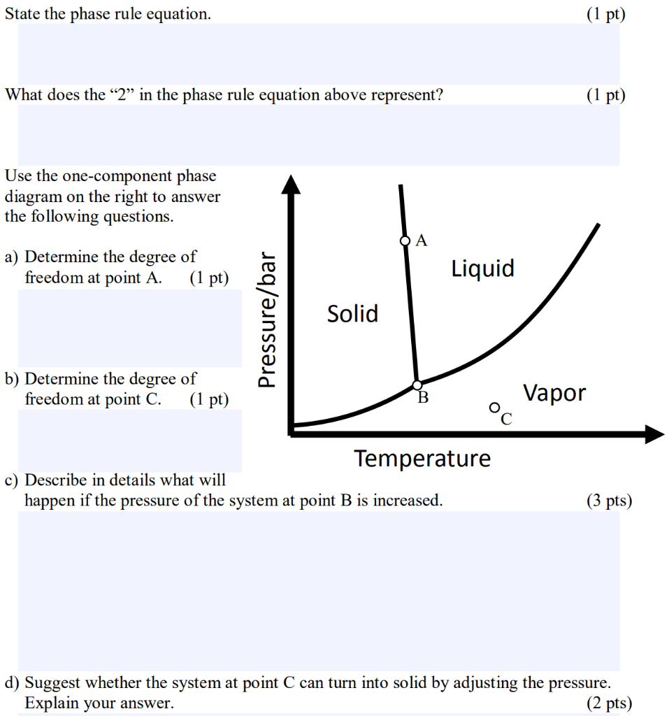 Solved State the phase rule equation. (1 pt) What does the | Chegg.com