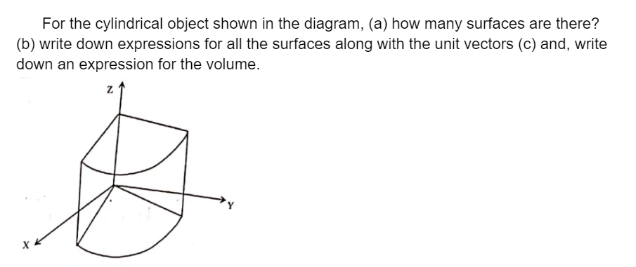 Solved For the cylindrical object shown in the diagram, (a) | Chegg.com