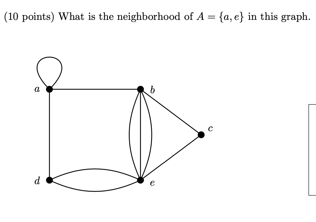 Solved What is the neighborhood of A = {a, e} in this | Chegg.com