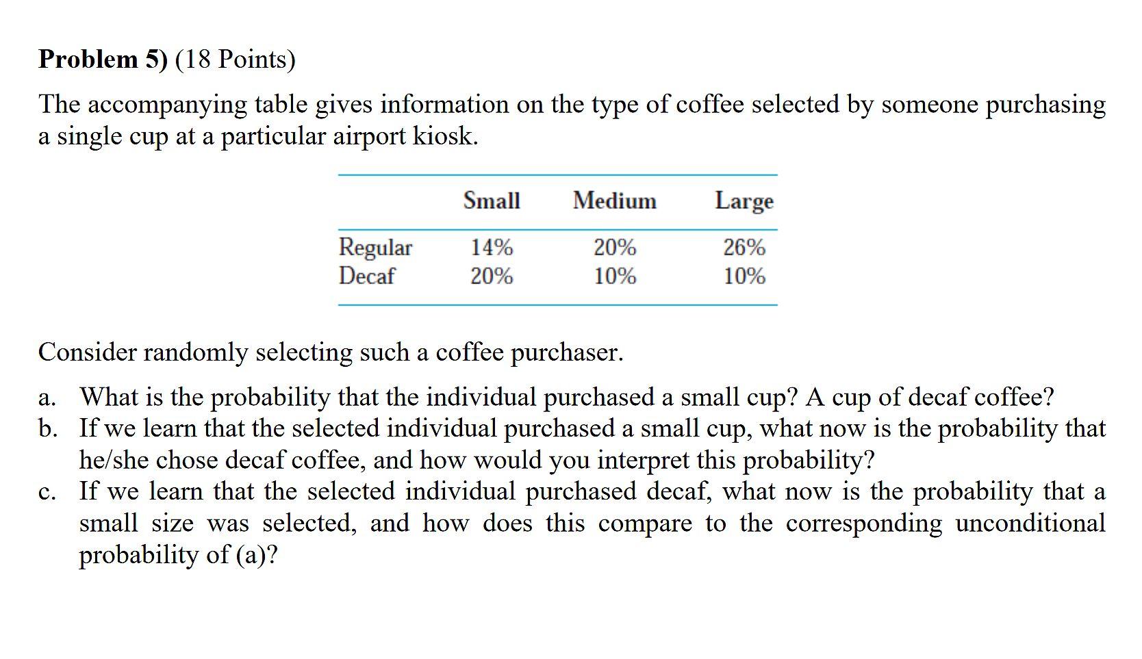 Solved The accompanying table gives information on the type | Chegg.com