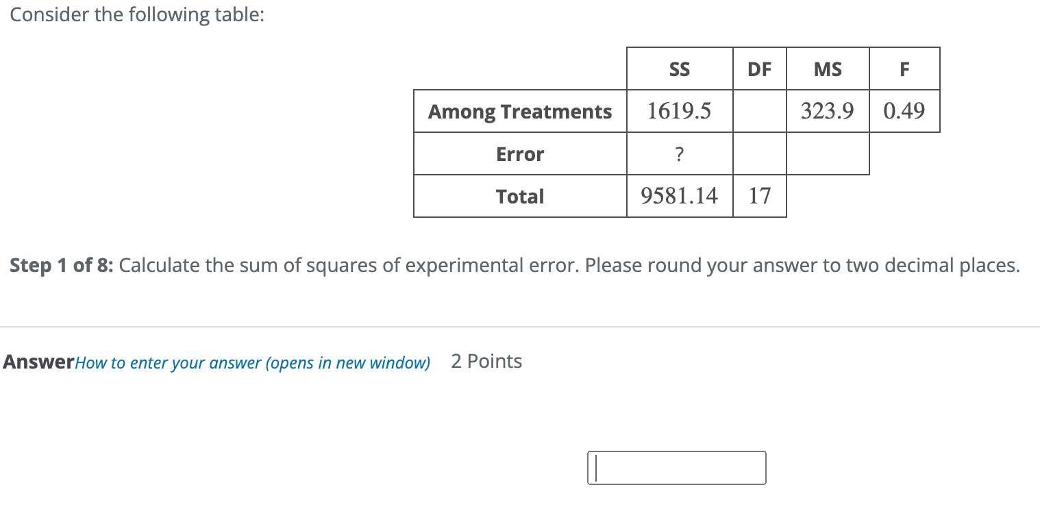Solved Consider the following table: SS DF MS F Among | Chegg.com