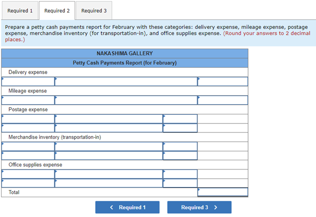 Solved Nakashima Gallery had the following petty cash | Chegg.com