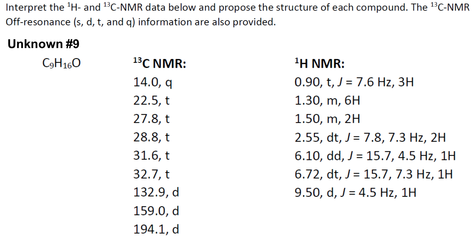 Solved Interpret the 1H- and 13C-NMR data below and propose | Chegg.com