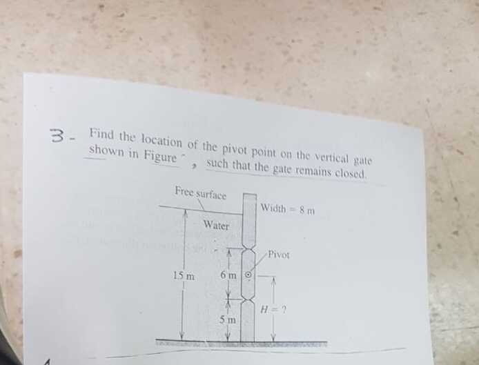 Solved Find the location of the pivot point on the vertical | Chegg.com