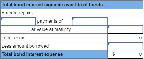 Solved Amortization of bond premium and discount Legacy | Chegg.com
