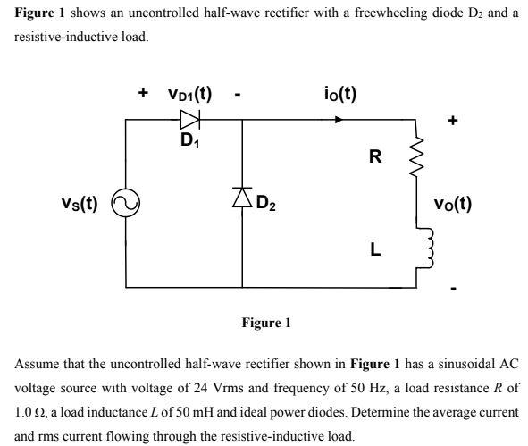 Solved Figure 1 shows an uncontrolled half-wave rectifier | Chegg.com