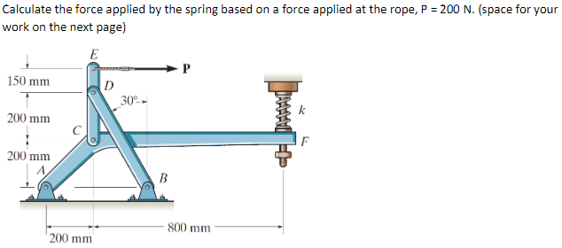 Solved Calculate the force applied by the spring based on a | Chegg.com