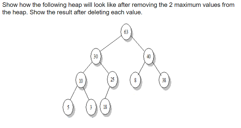 Solved Show how the following heap will look like after | Chegg.com