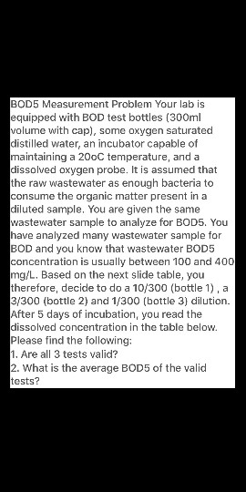 Solved BOD5 Measurement Problem Your lab is equipped with | Chegg.com