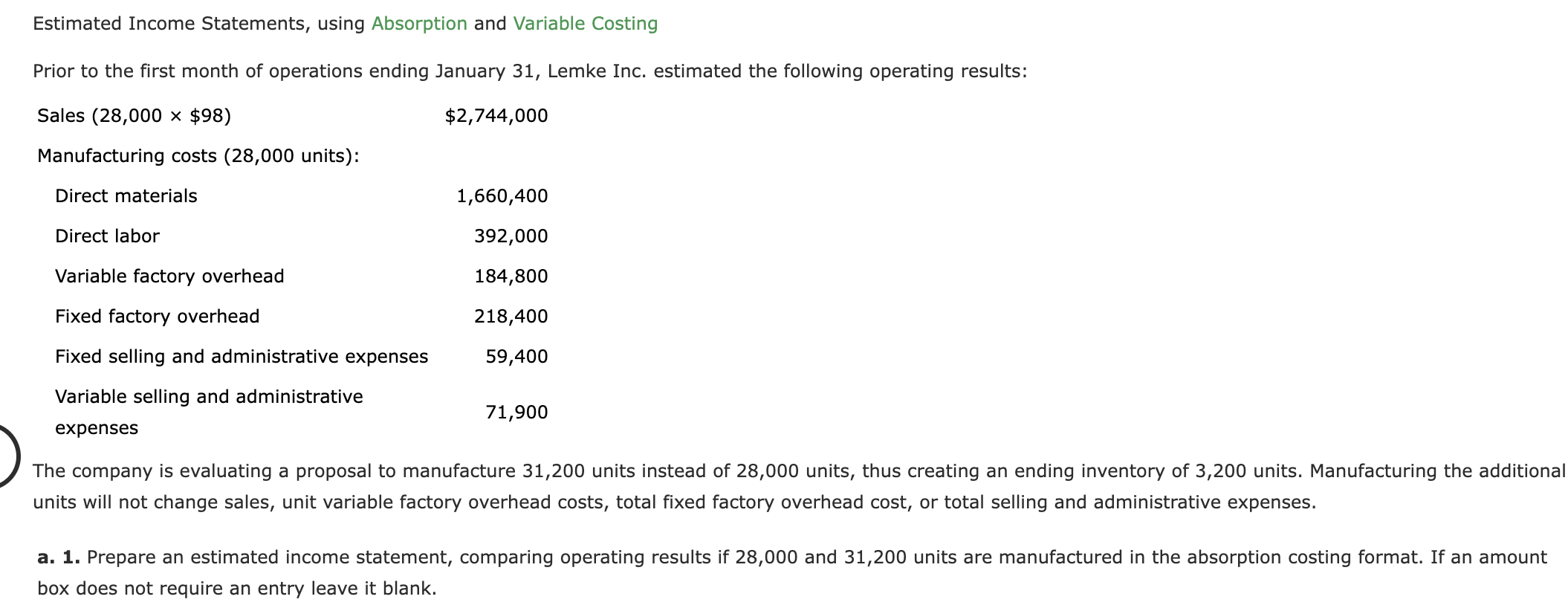 Solved a. 2. Prepare an estimated income statement, | Chegg.com
