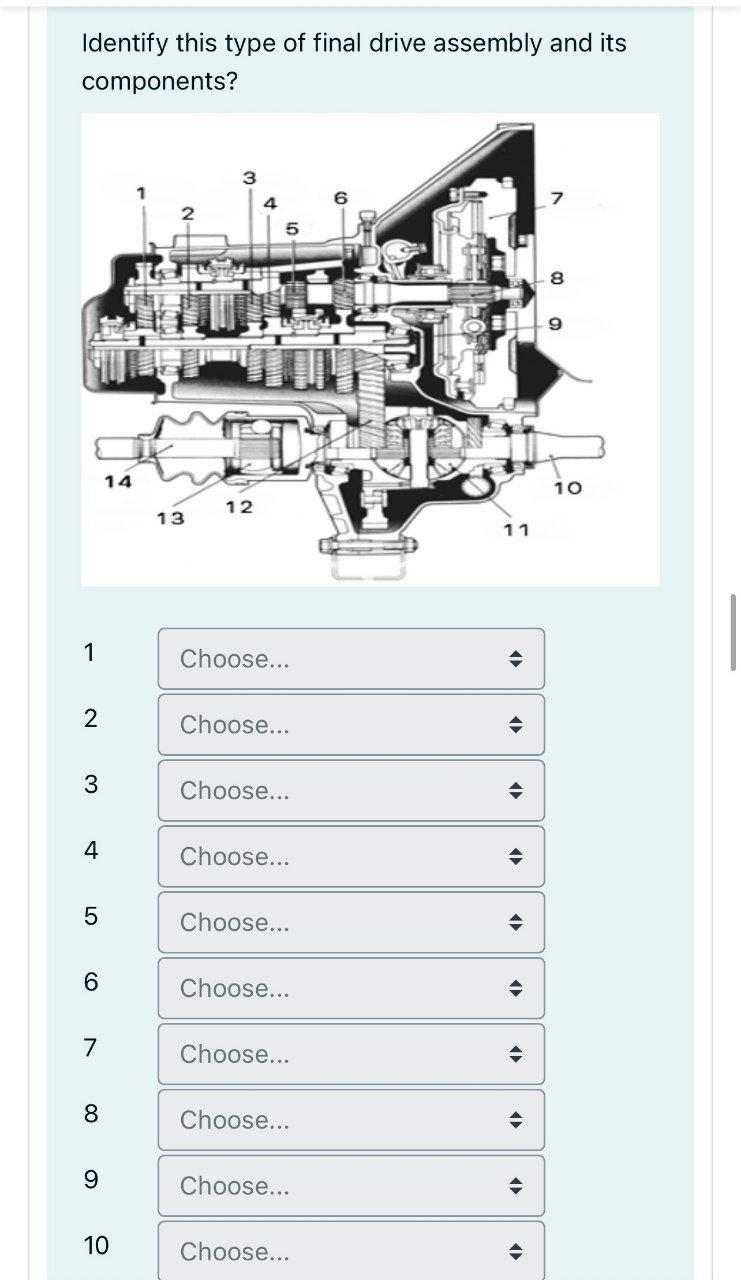 Solved Identify this type of final drive assembly and its | Chegg.com