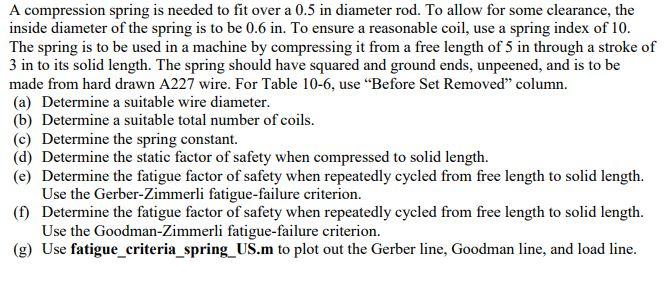 Solved A compression spring is needed to fit over a 0.5 in | Chegg.com