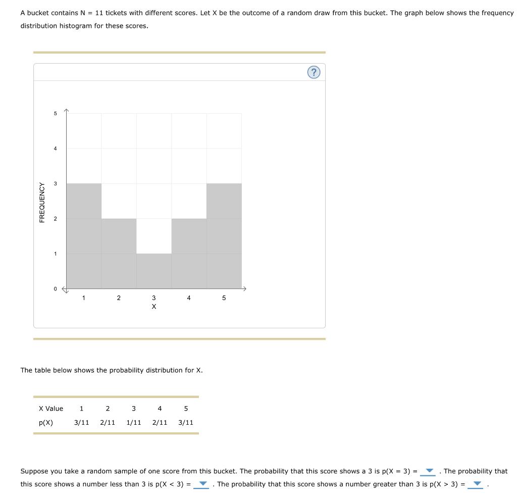 Solved A bucket contains N=11 tickets with different scores. | Chegg.com