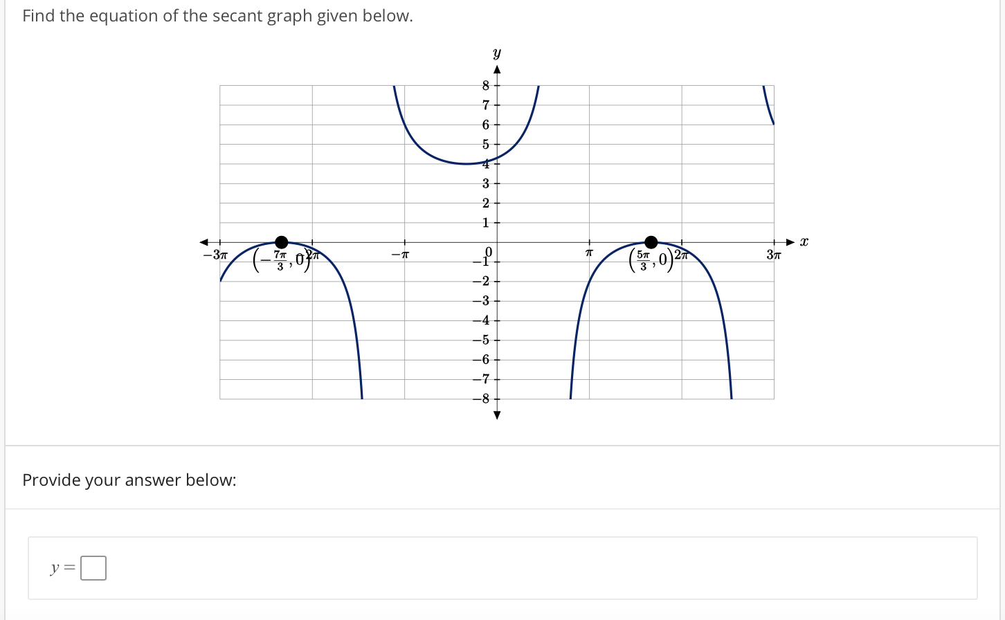 Solved Find the equation of the secant graph given below. y | Chegg.com