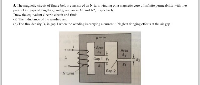 Solved The magnetic circuit of figure below consists of an | Chegg.com