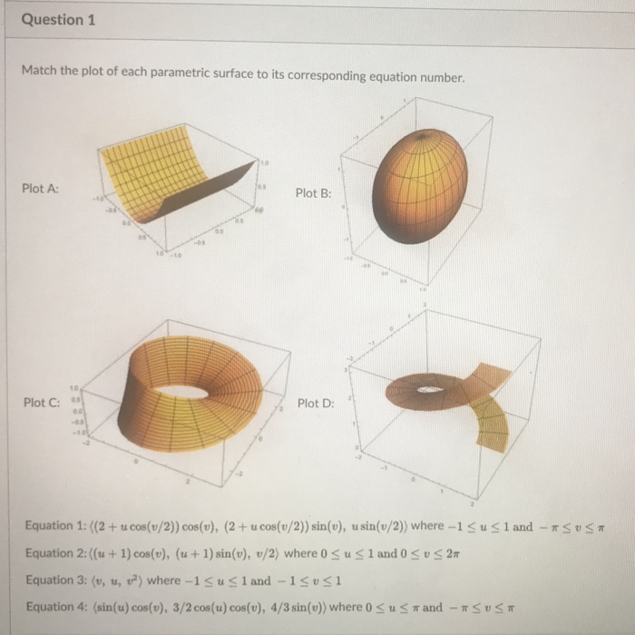 Solved Question1 Match the plot of each parametric surface | Chegg.com