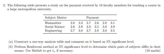 Solved 2. The following table presents a study on the | Chegg.com