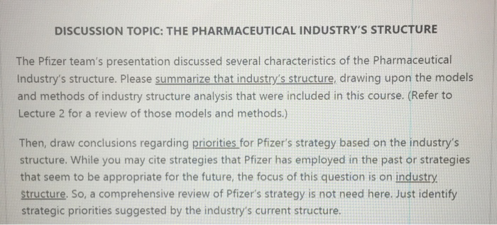 Solved DISCUSSION TOPIC: THE PHARMACEUTICAL INDUSTRY'S | Chegg.com