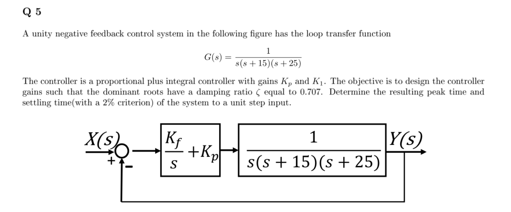 Solved Q 5 A unity negative feedback control system in the | Chegg.com