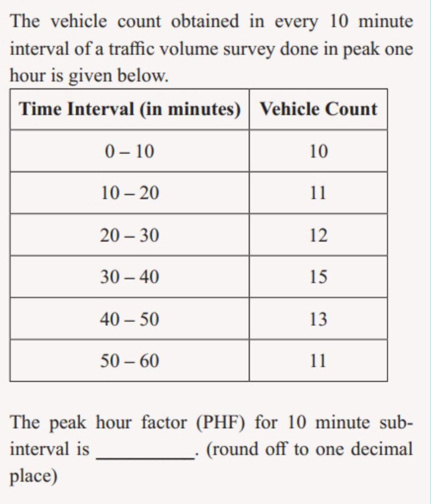Solved The vehicle count obtained in every 10 minute | Chegg.com