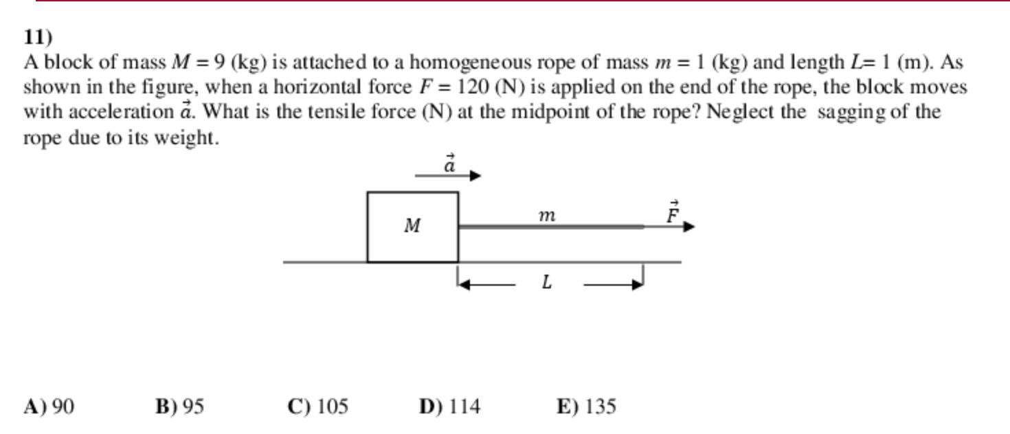 Solved 11) A block of mass M = 9 (kg) is attached to a | Chegg.com