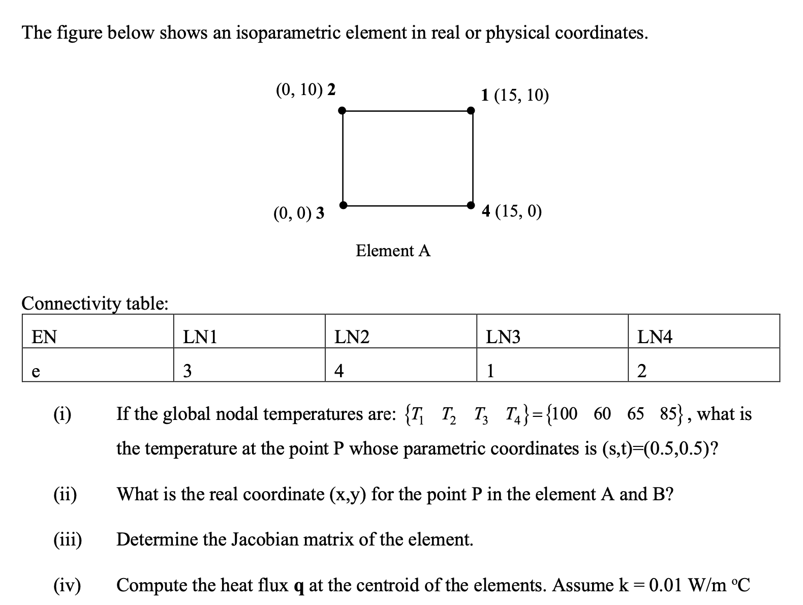 Solved The figure below shows an isoparametric element in | Chegg.com
